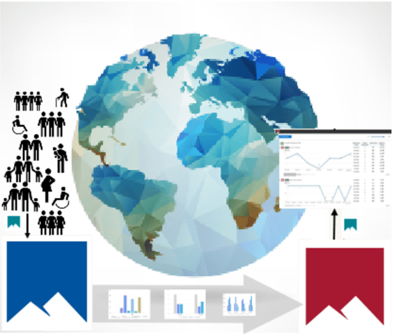 Clear Impact Suite Overview
