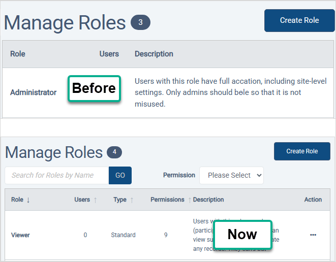 Compyle Release Notes: Permissions Precision Upgrade - Dec. 2025