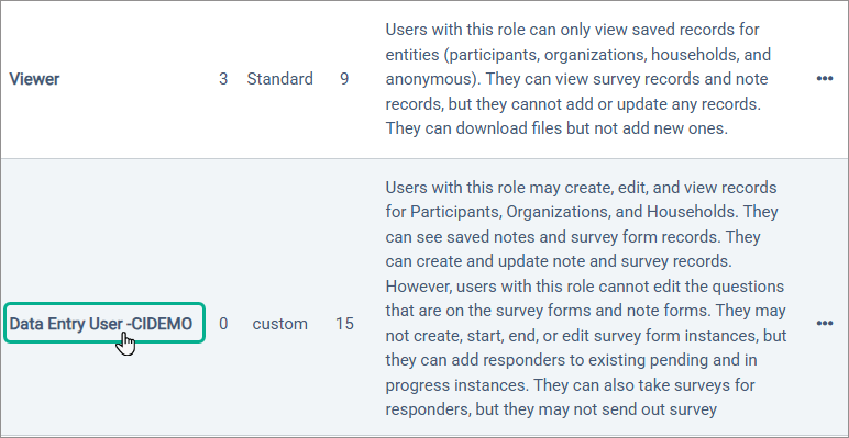 Custom Roles for Users
